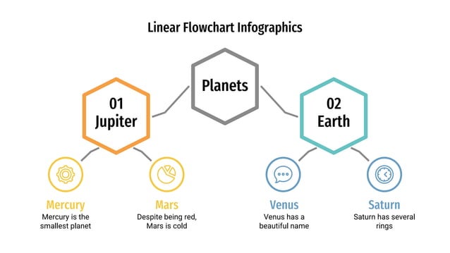 Linear Flowchart Infographics by Slidesgo.pptx