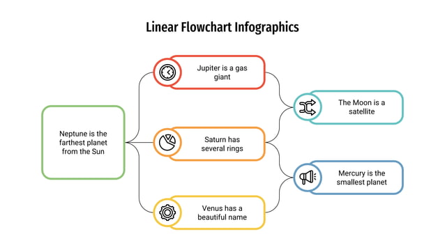 Linear Flowchart Infographics by Slidesgo.pptx