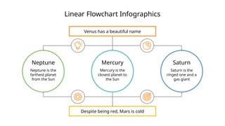 Linear Flowchart Infographics by Slidesgo.pptx