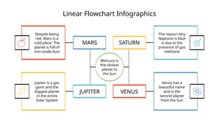 Linear Flowchart Infographics by Slidesgo.pptx