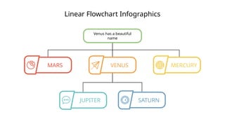 Linear Flowchart Infographics by Slidesgo.pptx