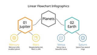 Linear Flowchart Infographics by Slidesgo.pptx