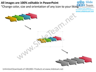 Linear flow future state process diagram 4 stages document power point ...