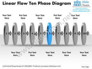 Linear flow ten phase diagram process charts examples power point ...
