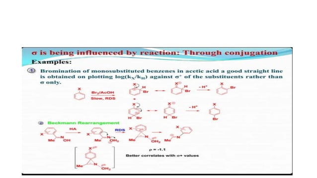 Linear Free Energy Relationship and mecha.pdf