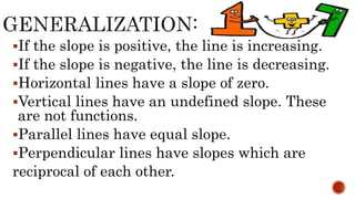Linear function | PPT