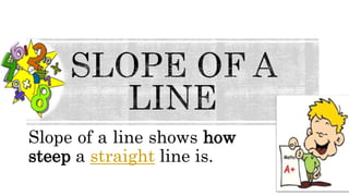 Linear function | PPT