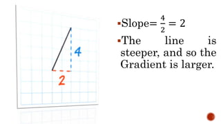 Linear function | PPT