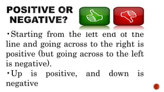 Linear function | PPT