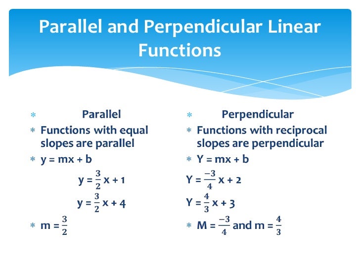 Linear functions