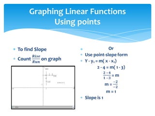 Linear functions | PPT