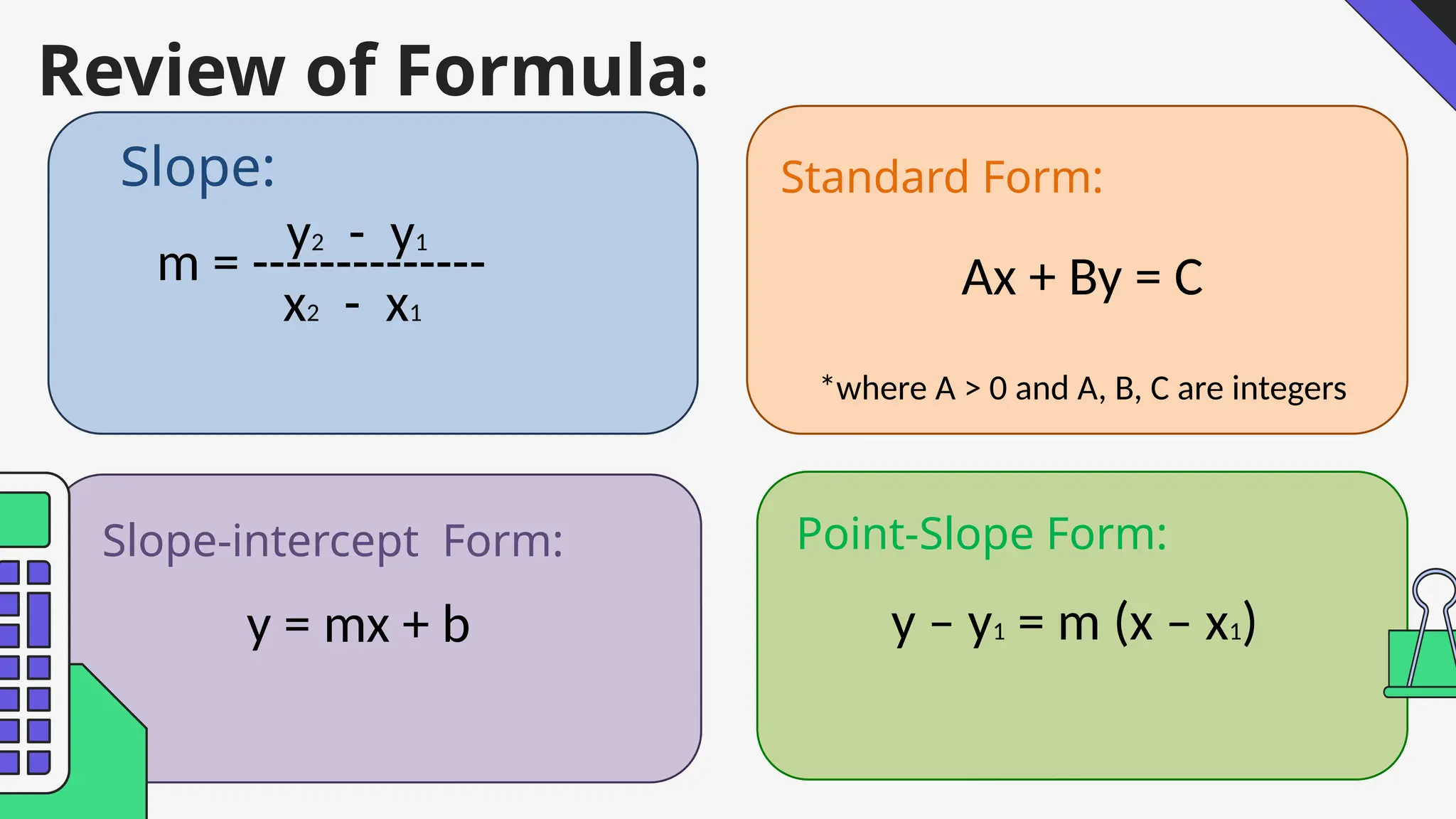 Linear Functions-Mathematics Grade 7.pptx