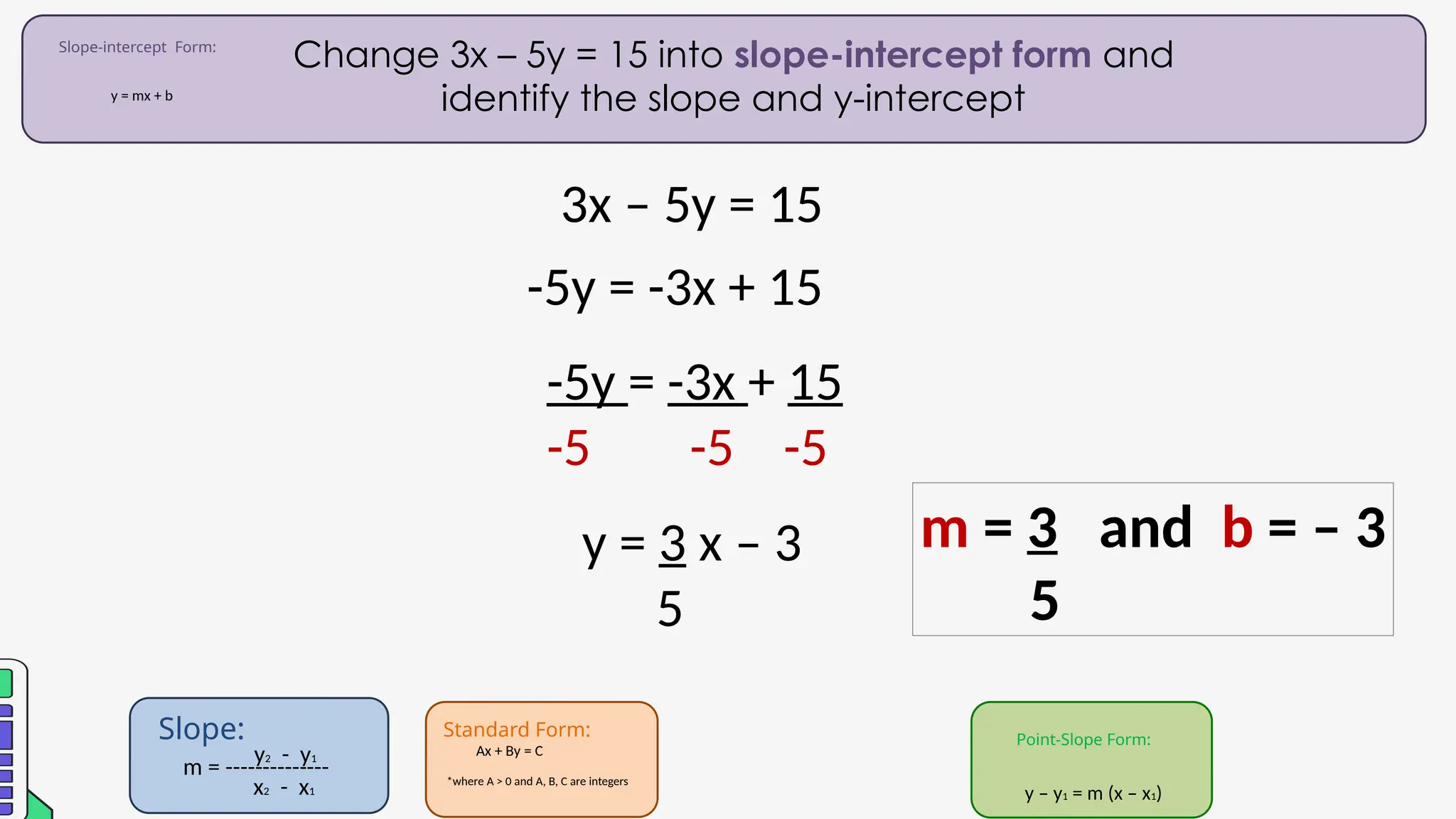 Linear Functions-Mathematics Grade 7.pptx