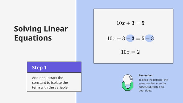 Linear Functions-Mathematics Grade 7.pptx