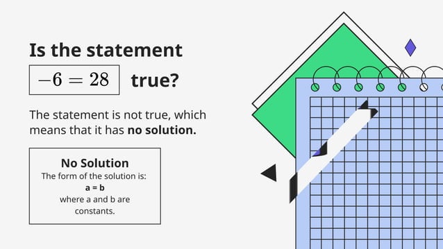 Linear Functions-Mathematics Grade 7.pptx