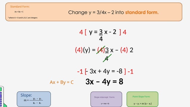 Linear Functions-Mathematics Grade 7.pptx