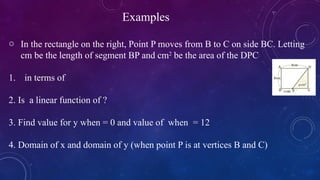 Linear Functions.pptx Explanation of linear function | PPTX