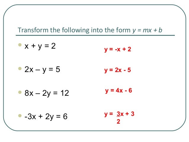 Linear function and slopes of a line