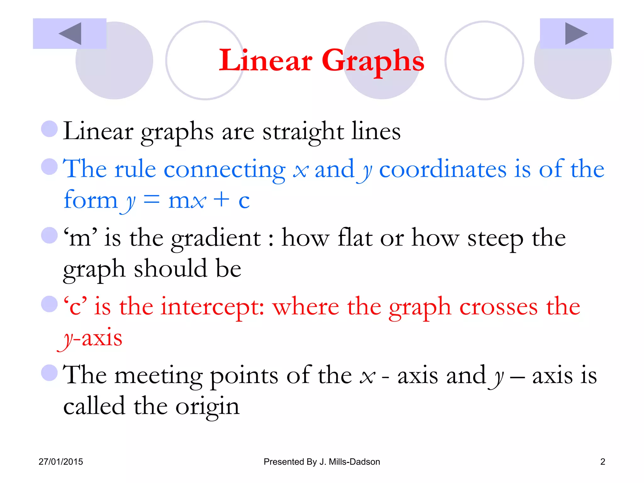 Linear graph[1]edit | PPTX