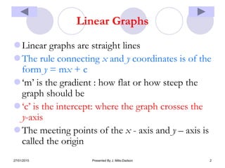 Linear graph[1]edit | PPTX