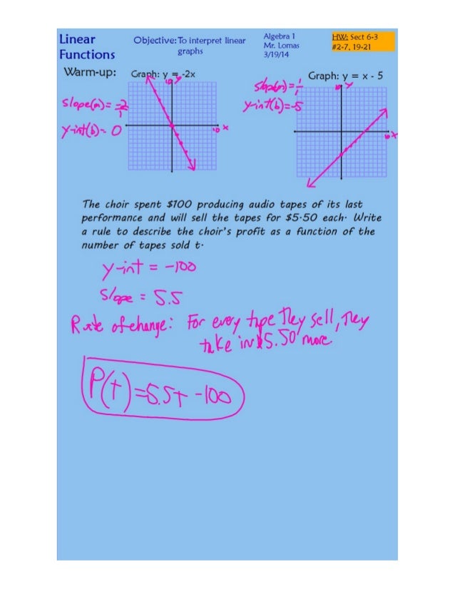 Linear graphing applications