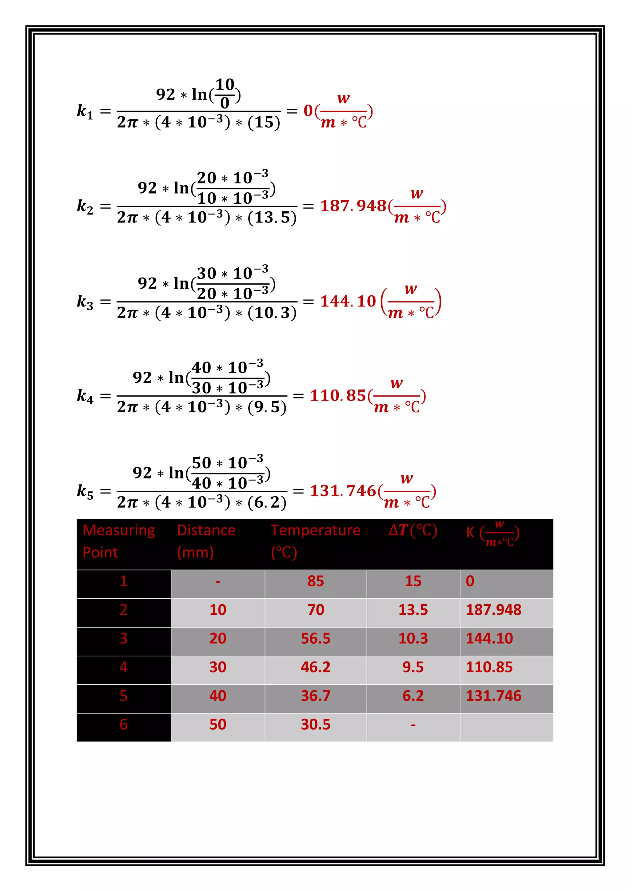 Radial Heat conduction.docx