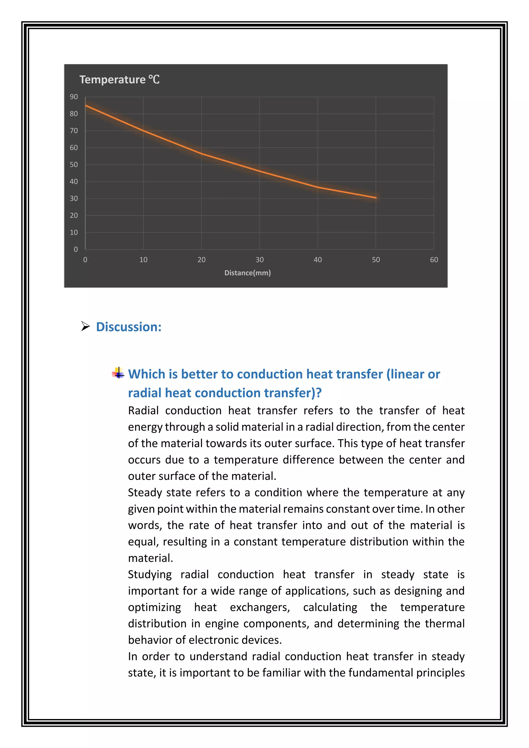 Radial Heat conduction.docx