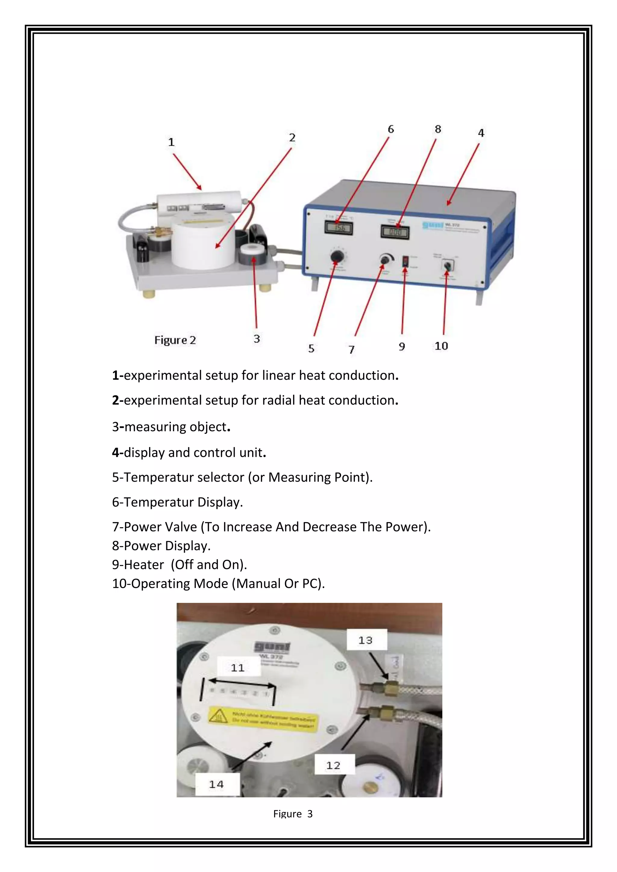 Radial Heat conduction.docx