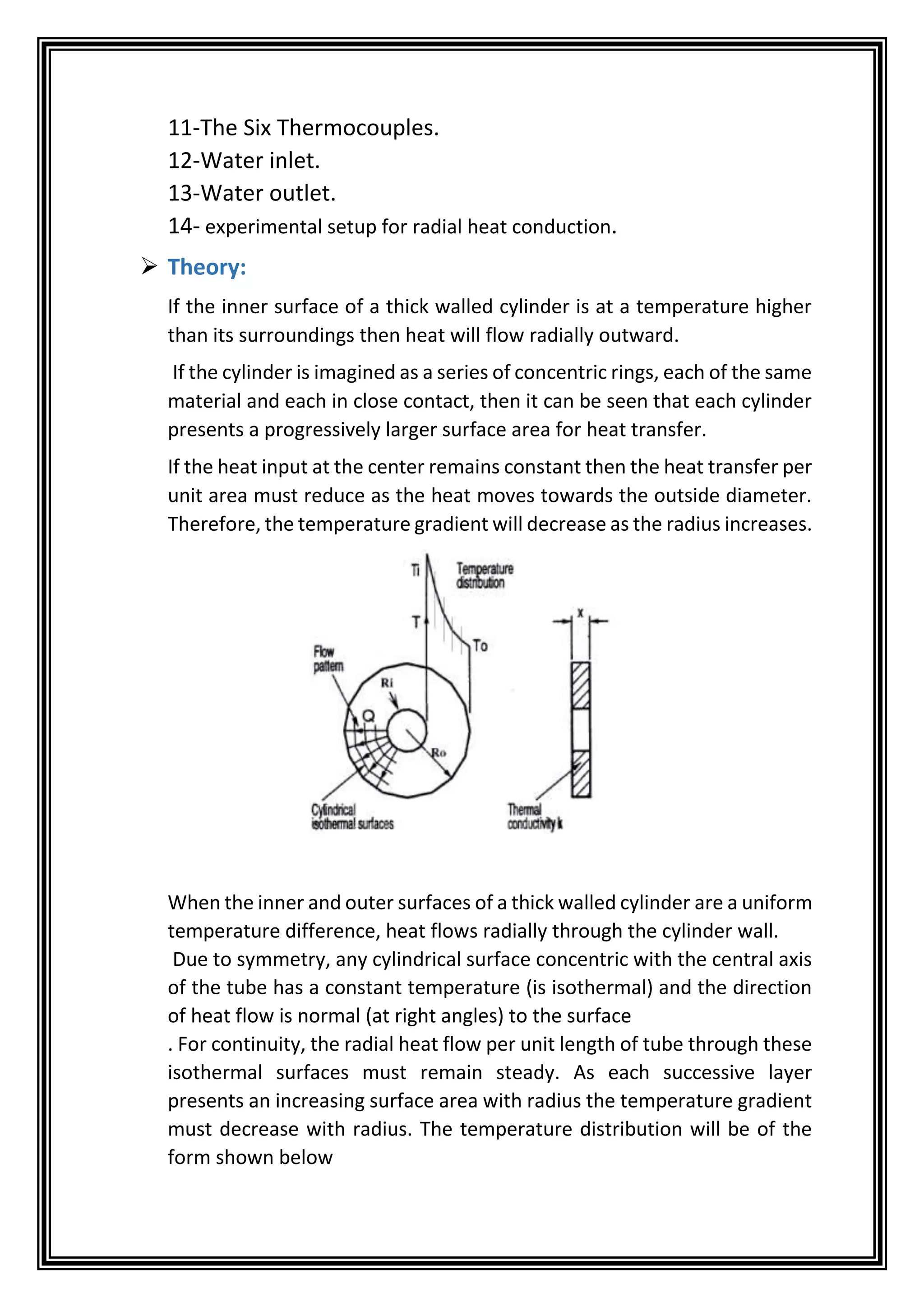 Radial Heat conduction.docx