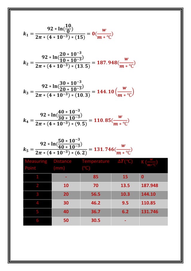 Radial Heat conduction.docx