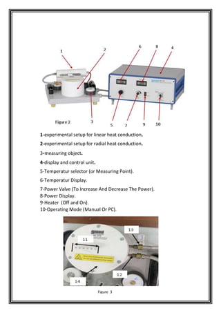 Radial Heat conduction.docx