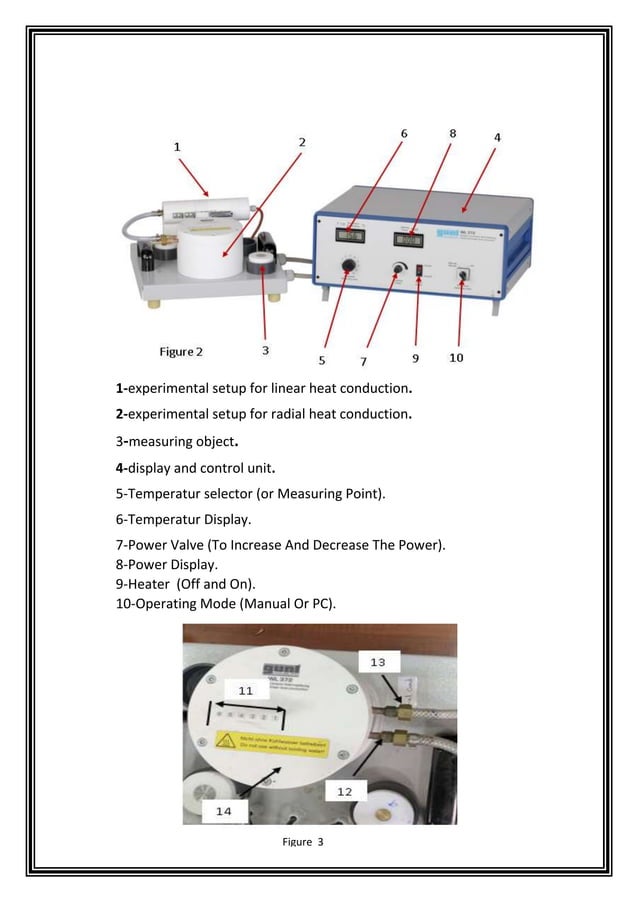 Radial Heat conduction.docx
