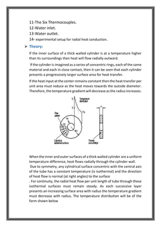 Radial Heat conduction.docx
