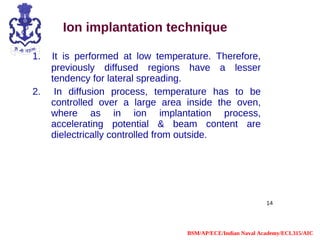 Linear IC Technology | PDF