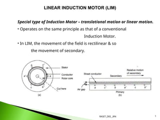 Linear Induction Motor construction and working.ppt