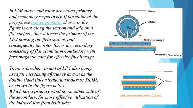 Linear inductor motor modified | PPTX | Physics | Science