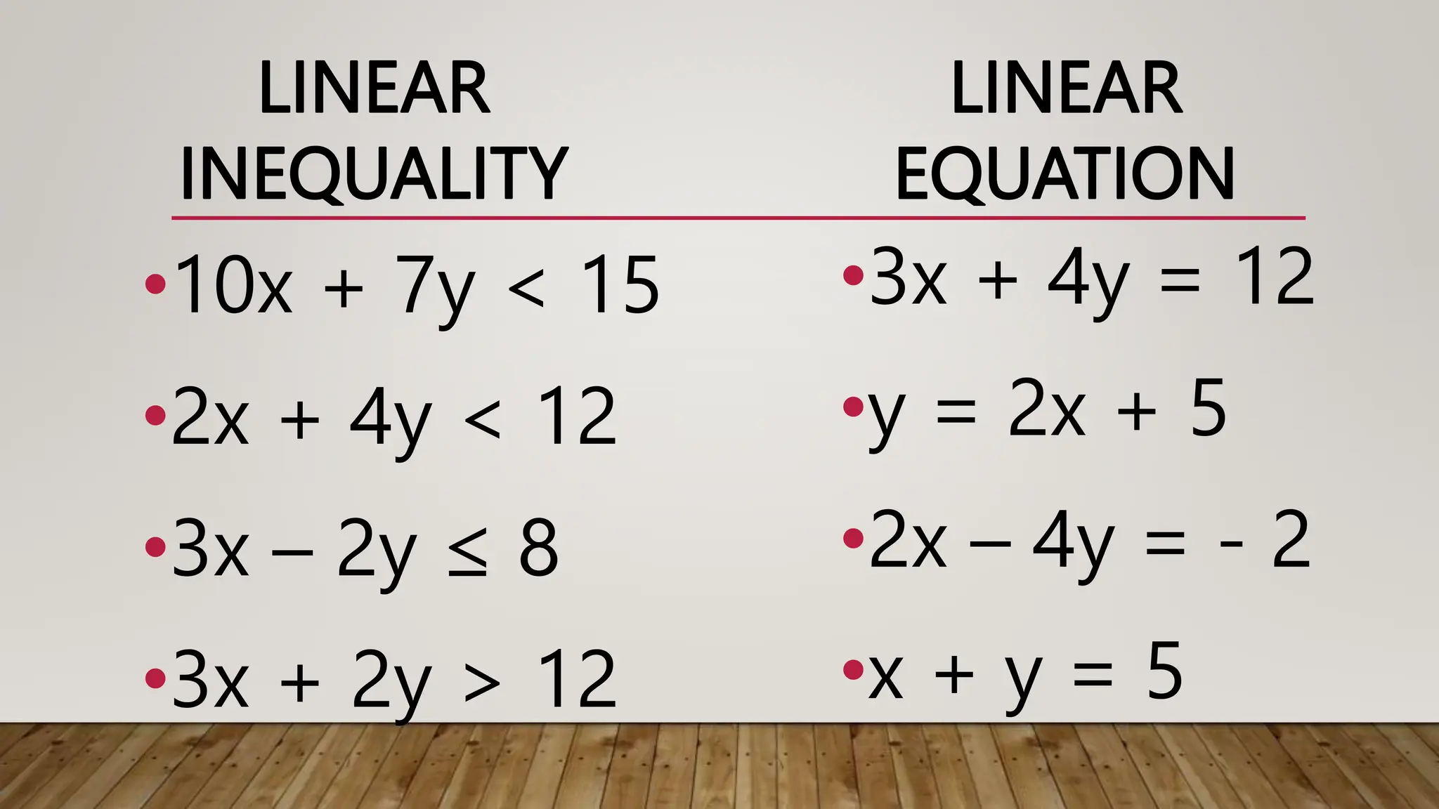 Linear Inequalities .pptx