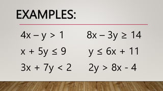 Linear Inequalities .pptx