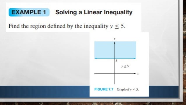 Ch 7 Linear Programminginequalitypptx