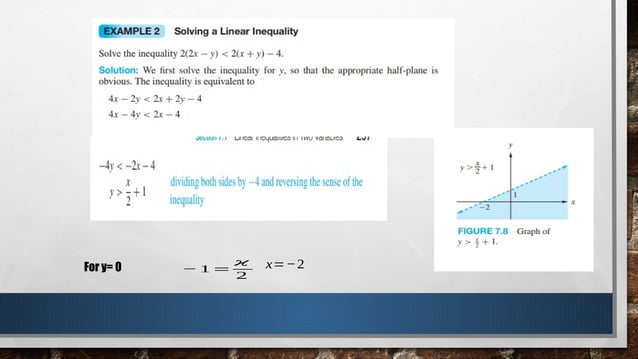 Ch 7 Linear Programminginequalitypptx