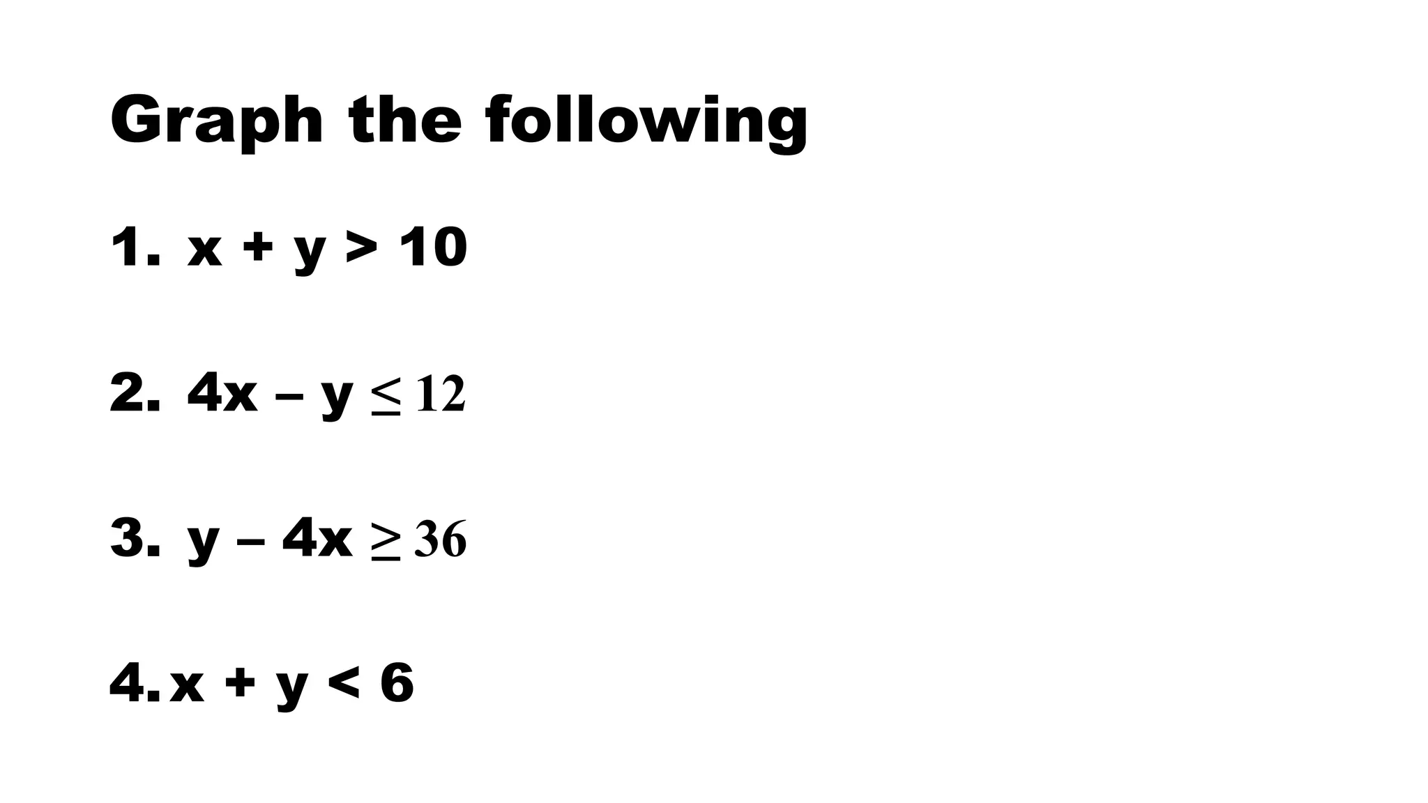 Linear Inequalities in two variable.pptx