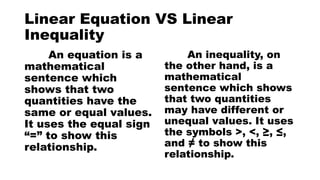 Linear Inequalities in two variable.pptx
