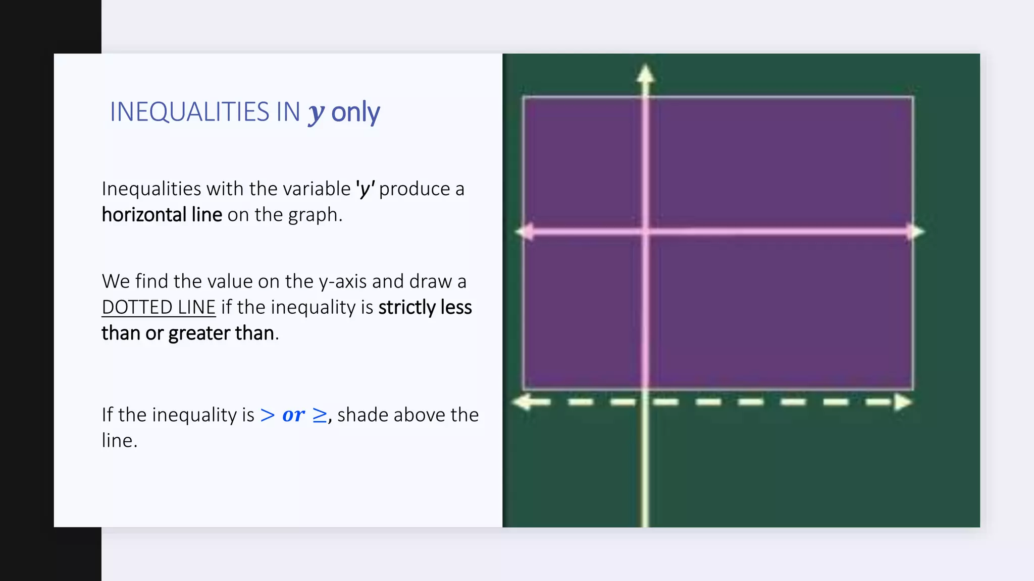 Linear inequalities in one variable | PPTX