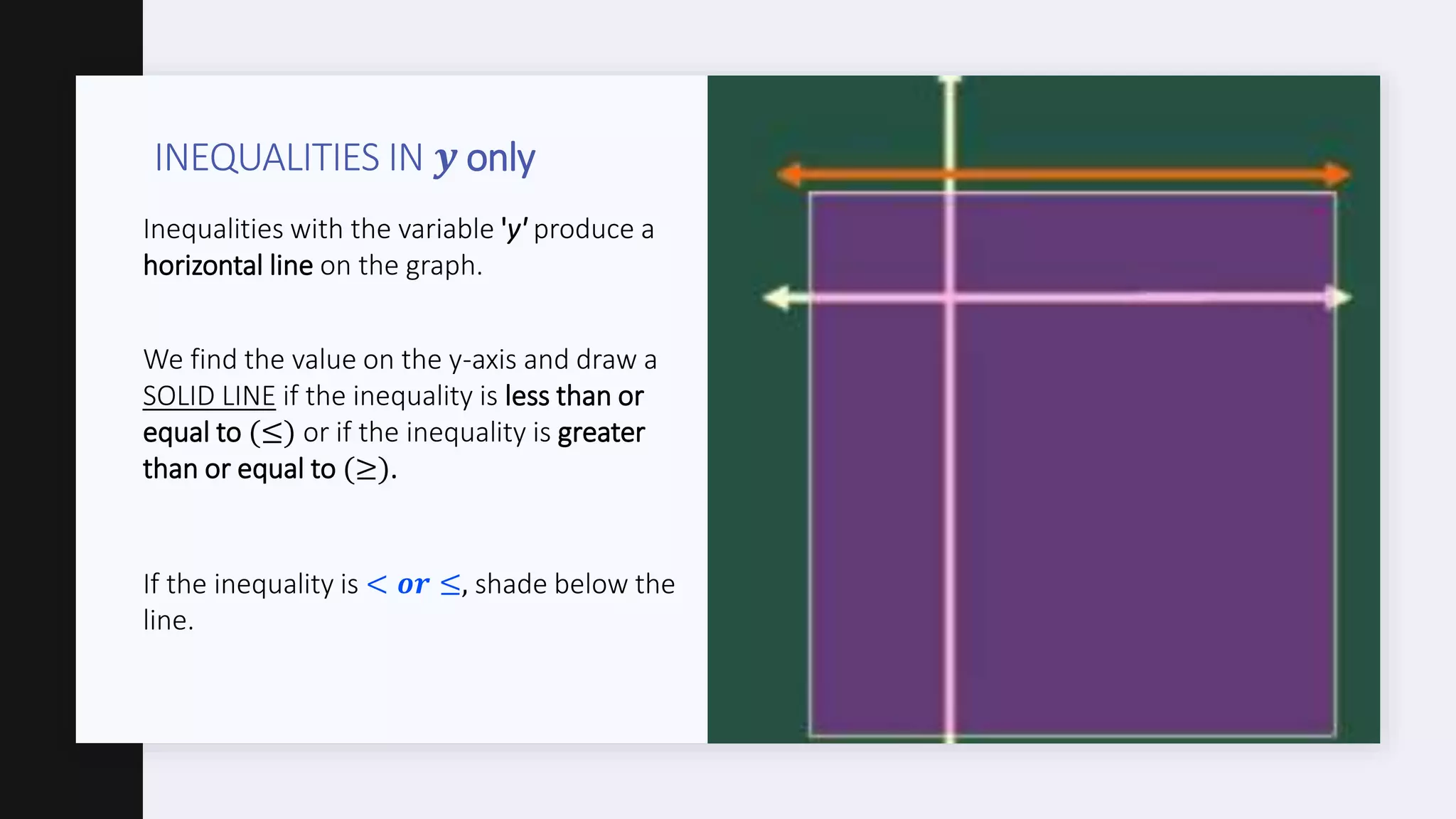 Linear inequalities in one variable | PPTX