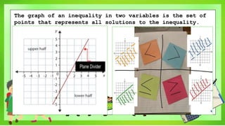 Linear Inequalities in two variables | PPTX