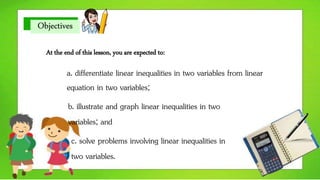 Linear Inequalities in two variables | PPTX