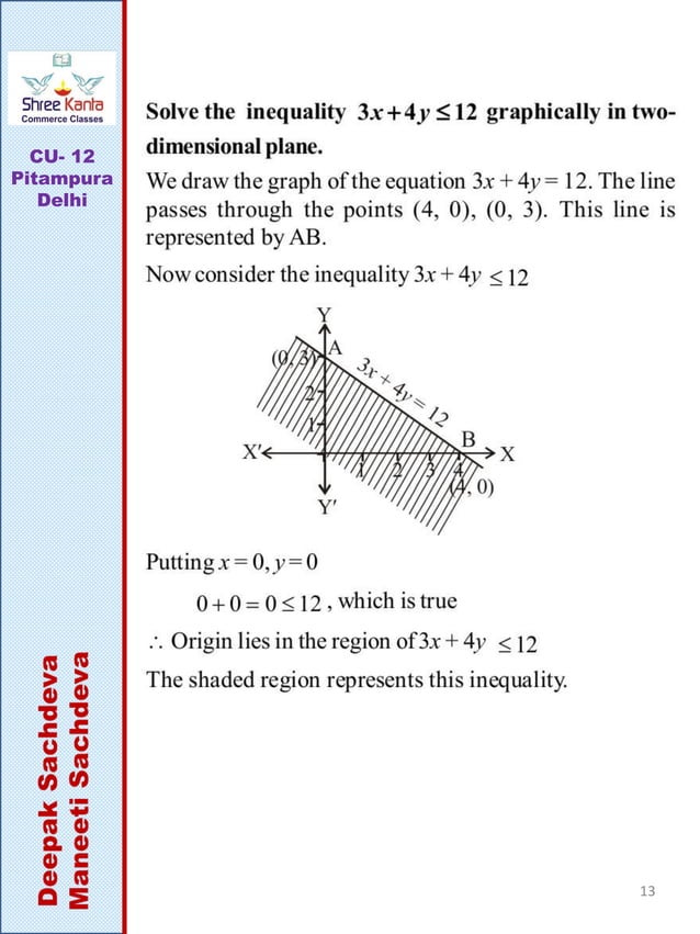 Linear inequations | PDF | Science
