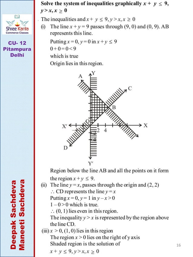 Linear inequations | PDF | Science