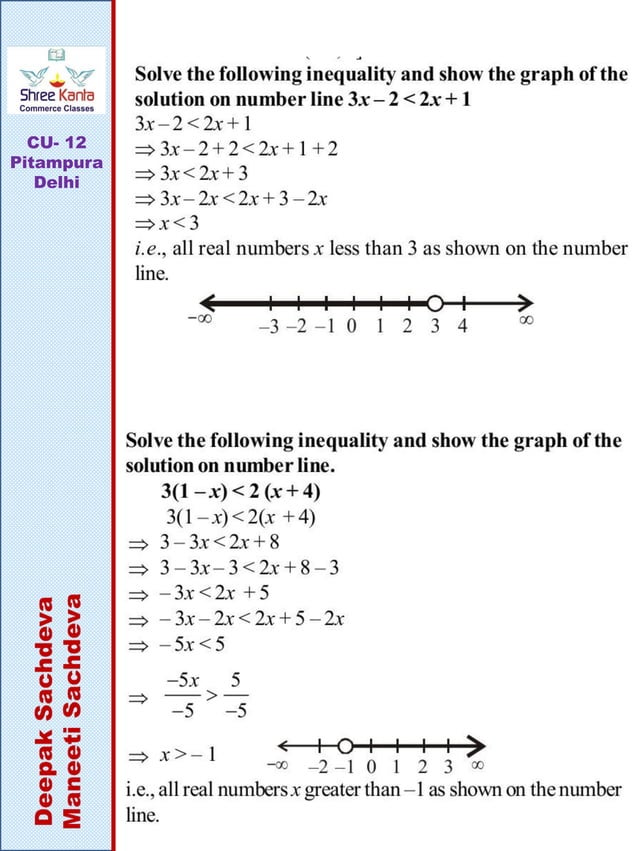 Linear inequations | PDF | Science