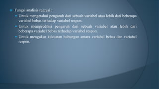 Linearisasi UTS lisfa | PPTX